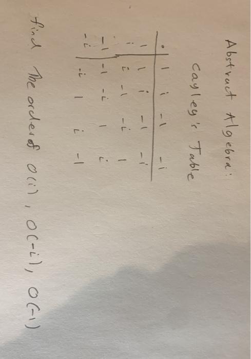 Solved Abstract Algebra cayley's Table - i 1 -L 1 -1 1 i - i | Chegg.com