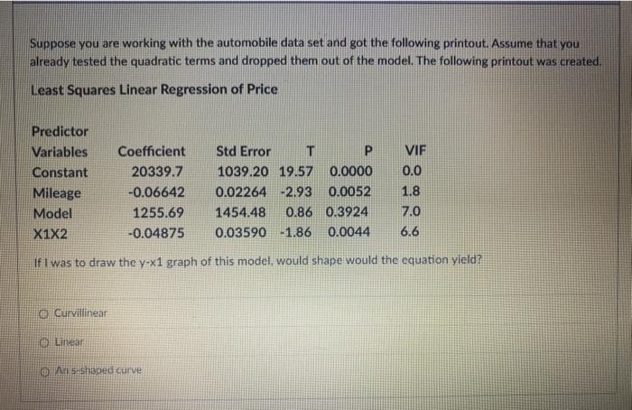Solved Suppose you are working with the automobile data set | Chegg.com