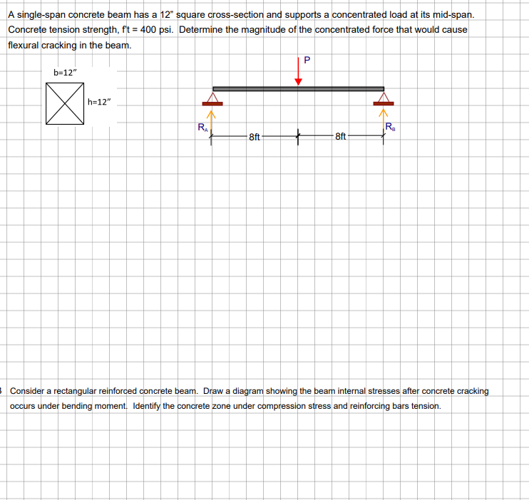 Solved A single-span concrete beam has a 12" ﻿square | Chegg.com