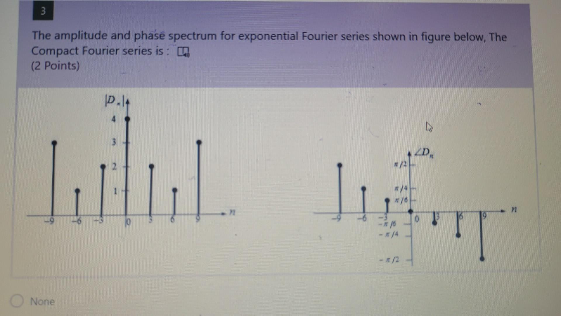Solved 3 The amplitude and phase spectrum for exponential | Chegg.com