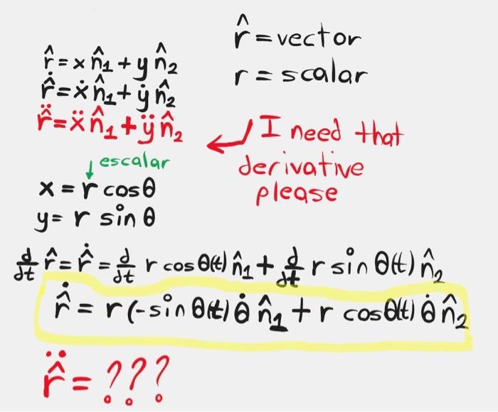 Solved r^=xn^1+yn^2r^= vector r^=xn^1+yn^2r^˙=x˙n^1+y˙n^2r= | Chegg.com