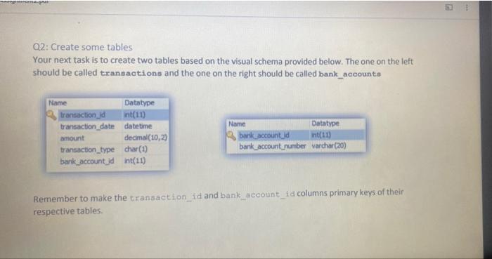 Solved Q2: Create some tables Your next task is to create | Chegg.com