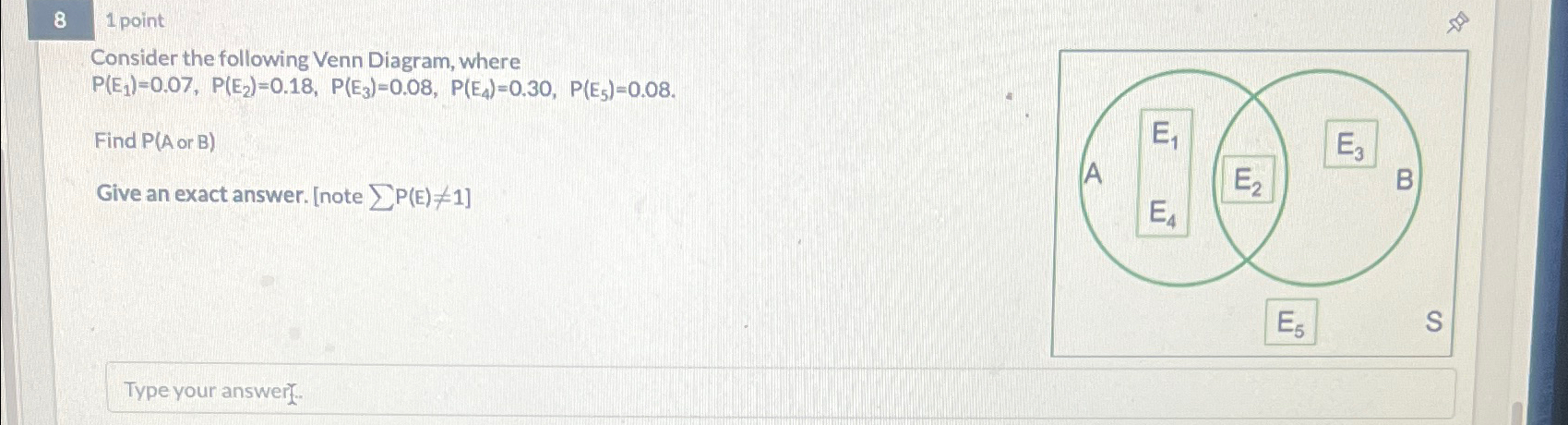 Solved 81 ﻿pointConsider the following Venn Diagram, | Chegg.com