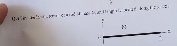Solved Q.4 Find the inertia tensor of a rod of mass M and | Chegg.com