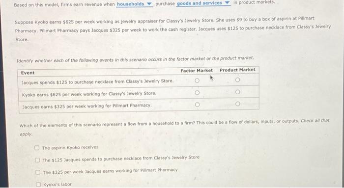 Solved 2. The circular-flow model The following diagram | Chegg.com