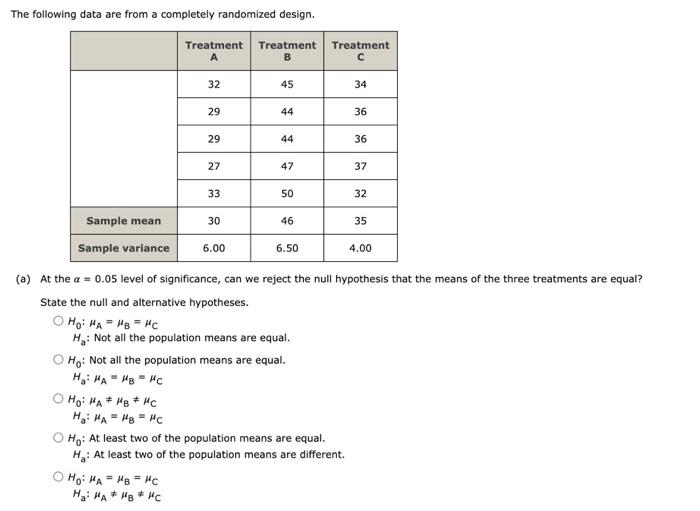 Solved The following data are from a completely randomized | Chegg.com