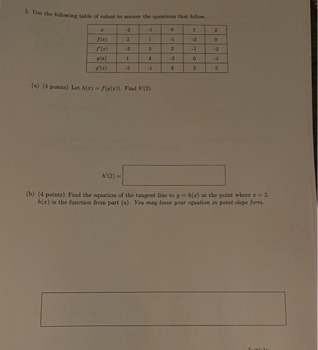 Solved 5. Use the following table of values to answer the | Chegg.com