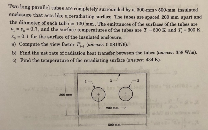 Solved Two long parallel tubes are completely surrounded by | Chegg.com