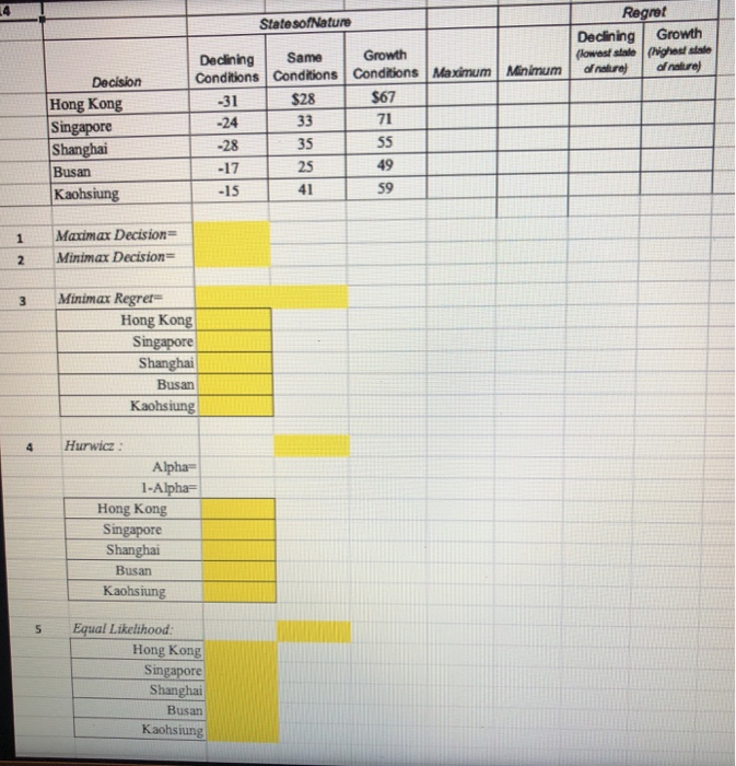 Solved S1.14 Amtrex International is a major U.S.-based | Chegg.com