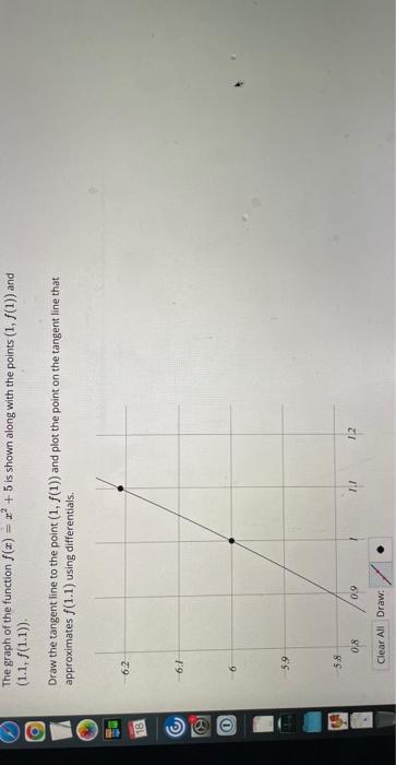 Solved The graph of the function f(x)=x2+5 is shown along | Chegg.com