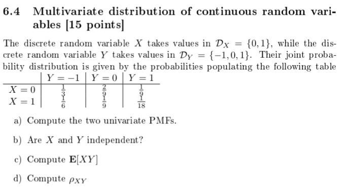 Solved Multivariate distribution of continuous random vari- | Chegg.com