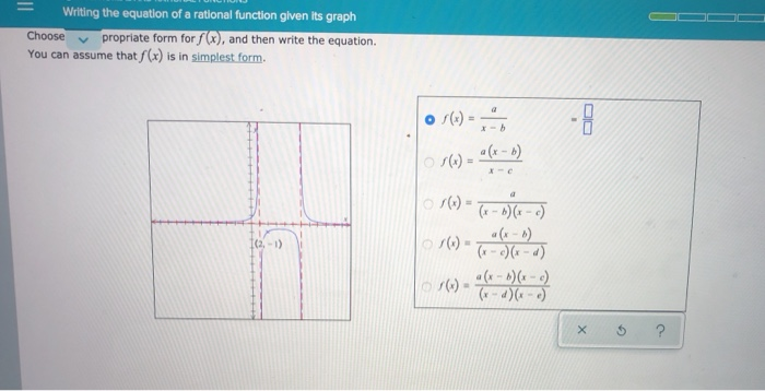Solved Writing the equation of a rational function given its | Chegg.com