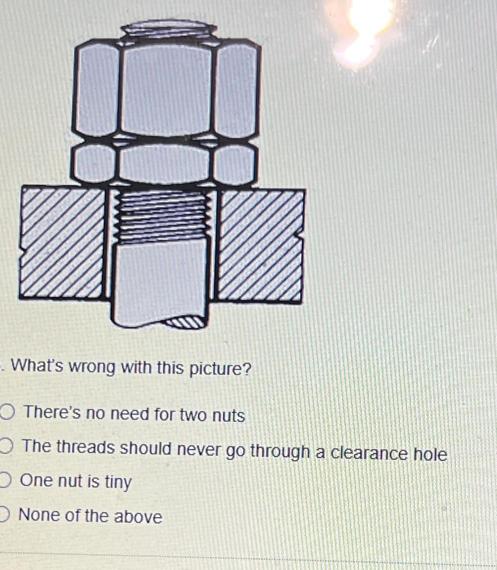 Solved What's wrong with this picture?There's no need for | Chegg.com