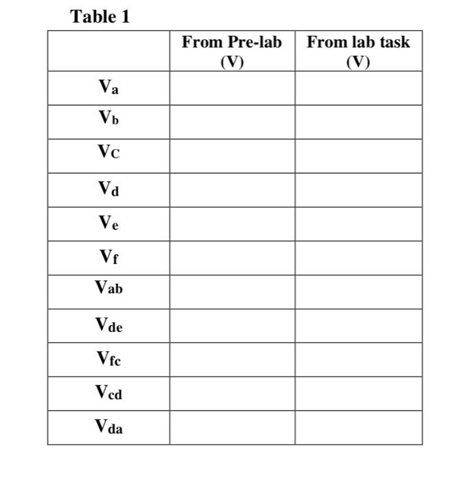 Solved For the circuit shown in figure 3, calculate the | Chegg.com