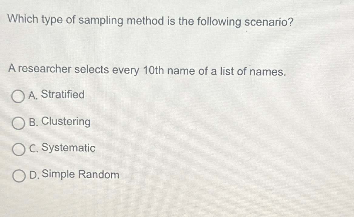 Solved Which type of sampling method is the following | Chegg.com