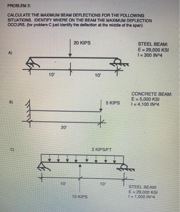 Solved PROBLEM 2: CALCULATE THE MAXIMUM BEAM DEFLECTIONS FOR | Chegg.com