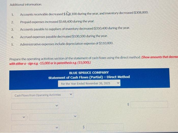 Solved The income statement of Blue Spruce Company is | Chegg.com