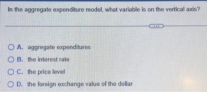 In the aggregate expenditure model, what variable is | Chegg.com