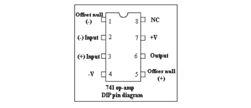 Solved Offset null 41 8 NC (-) Input 2 7b +V (+) Input 3 6 | Chegg.com