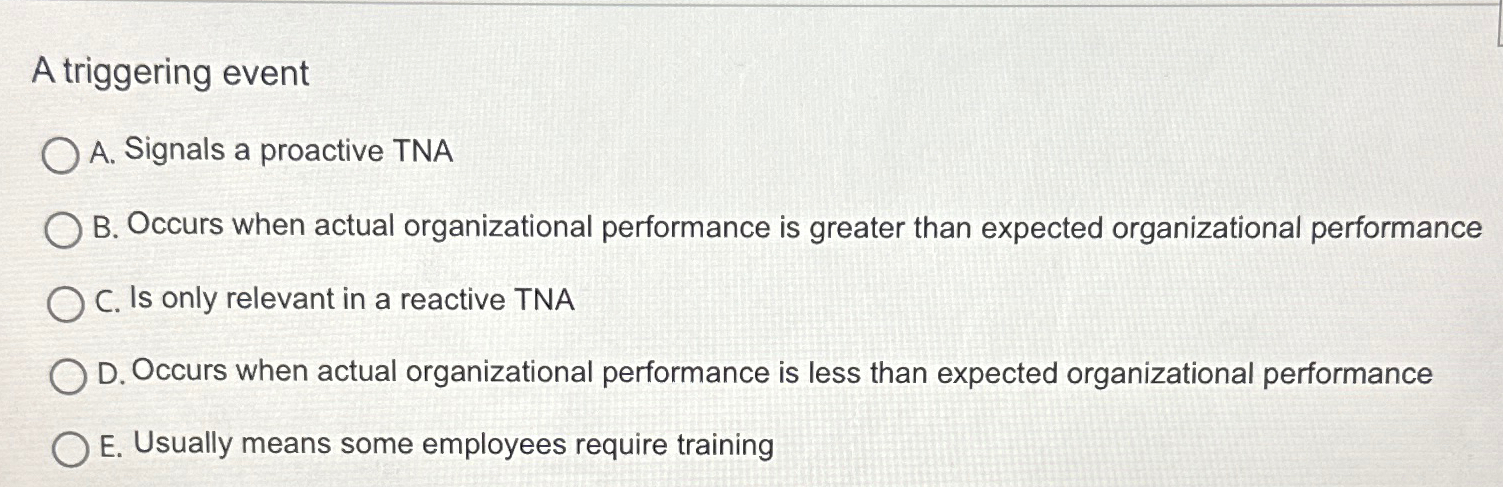 Solved A triggering eventA. ﻿Signals a proactive TNAB. | Chegg.com