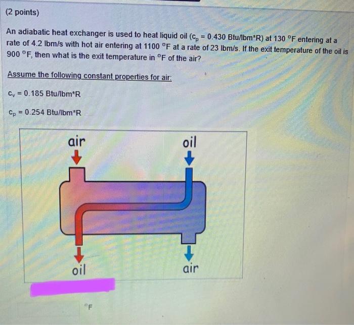 Solved An adiabatic heat exchanger is used to heat liquid | Chegg.com