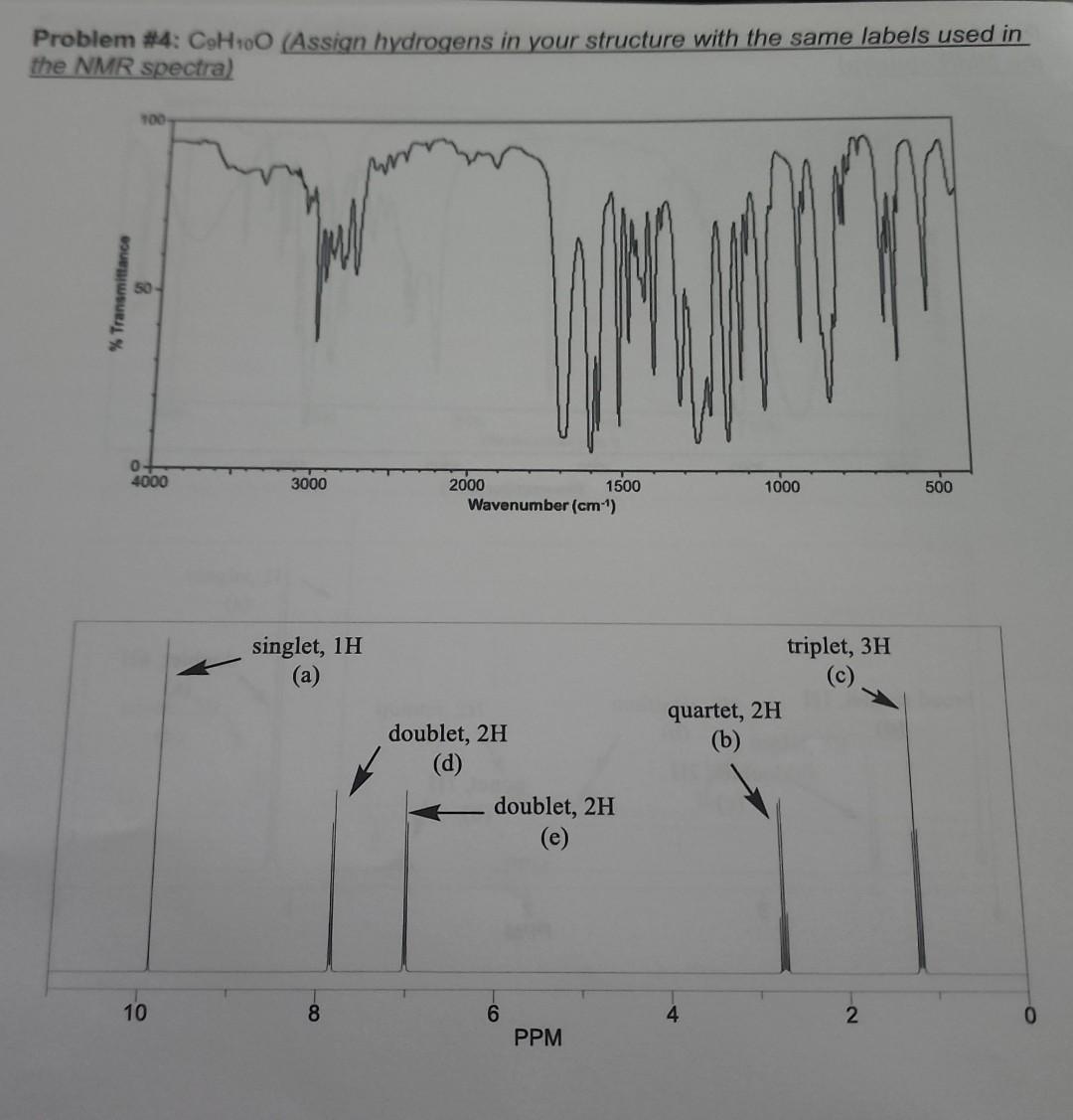 Solved Problem \#4: C9H10O (Assign hydrogens in your | Chegg.com