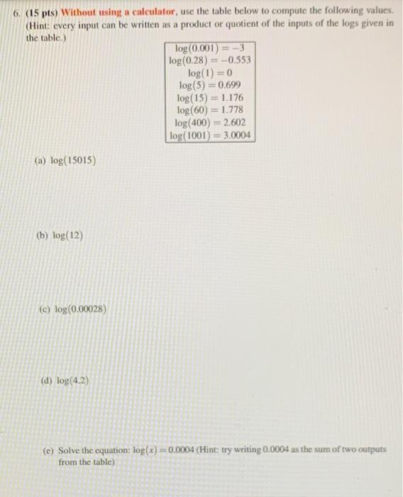 Solved 6. (15 pts) Without using a calculator, use the table | Chegg.com
