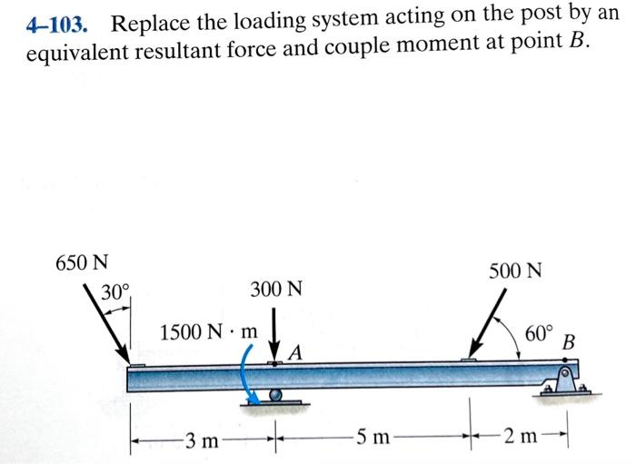 Solved 4-103. Replace the loading system acting on the post | Chegg.com