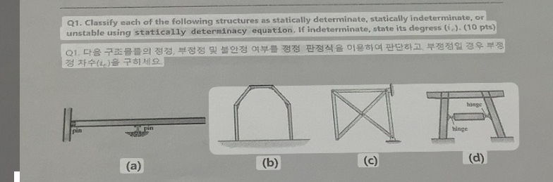 Solved Q1. ﻿Classify each of the following structures as | Chegg.com