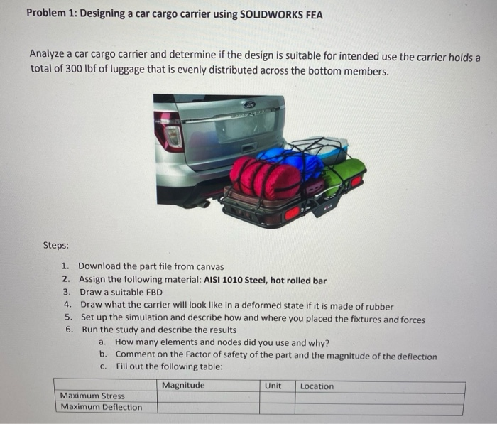 Problem 1: Designing a car cargo carrier using | Chegg.com