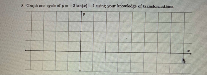 Solved 8. Graph one cycle of y=-2 tan(x) + 1 using your | Chegg.com