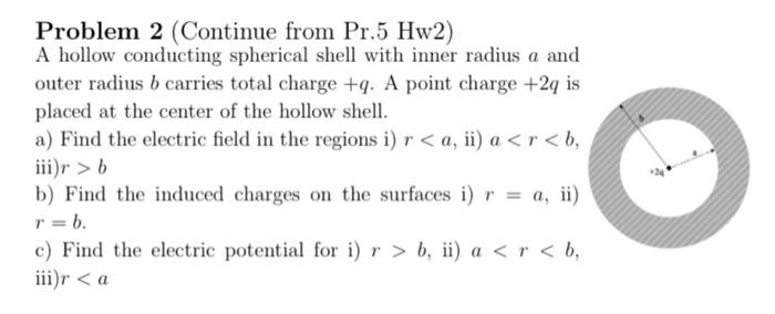 Solved Problem 2 (Continue from Pr.5 Hw2) A hollow | Chegg.com