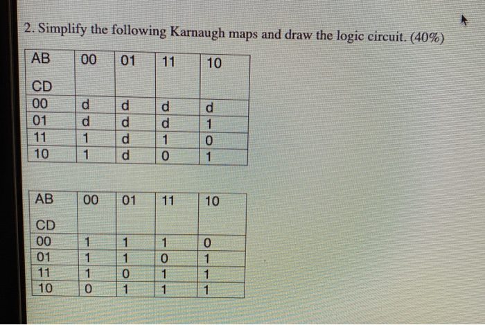 Solved 2. Simplify the following Karnaugh maps and draw the | Chegg.com