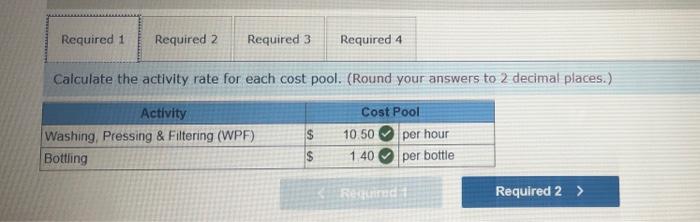 Solved Rosetut Olive Oil Company makes two grades of olive | Chegg.com