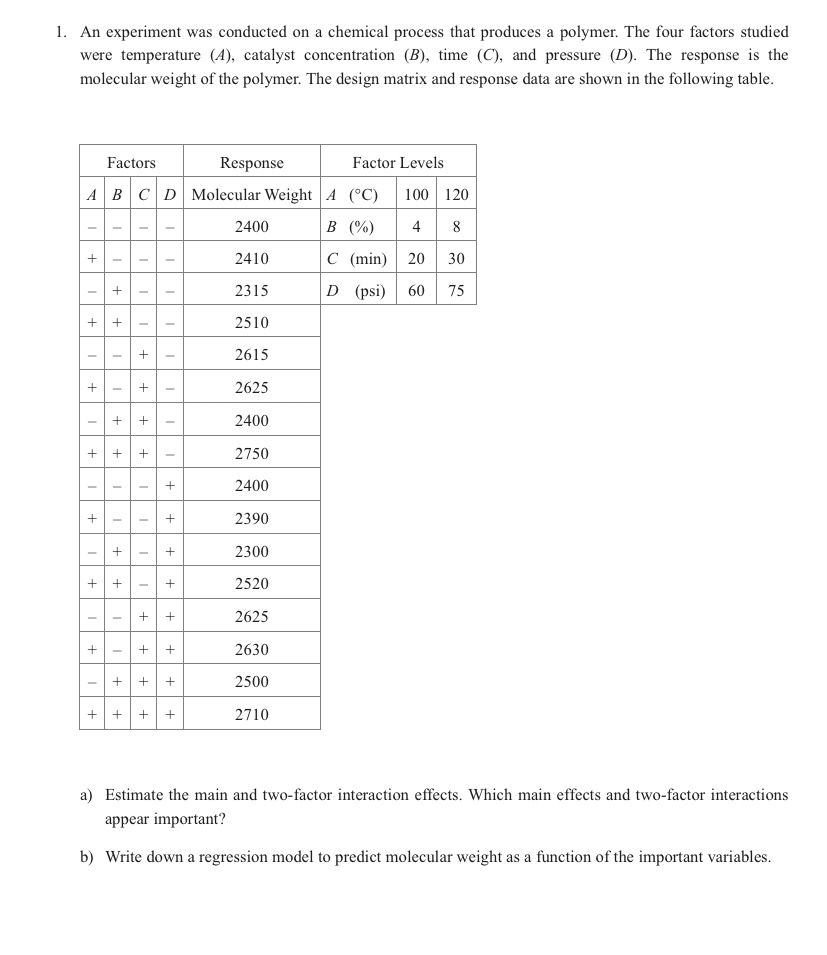 Solved Solve using Minitab please.An experiment was | Chegg.com