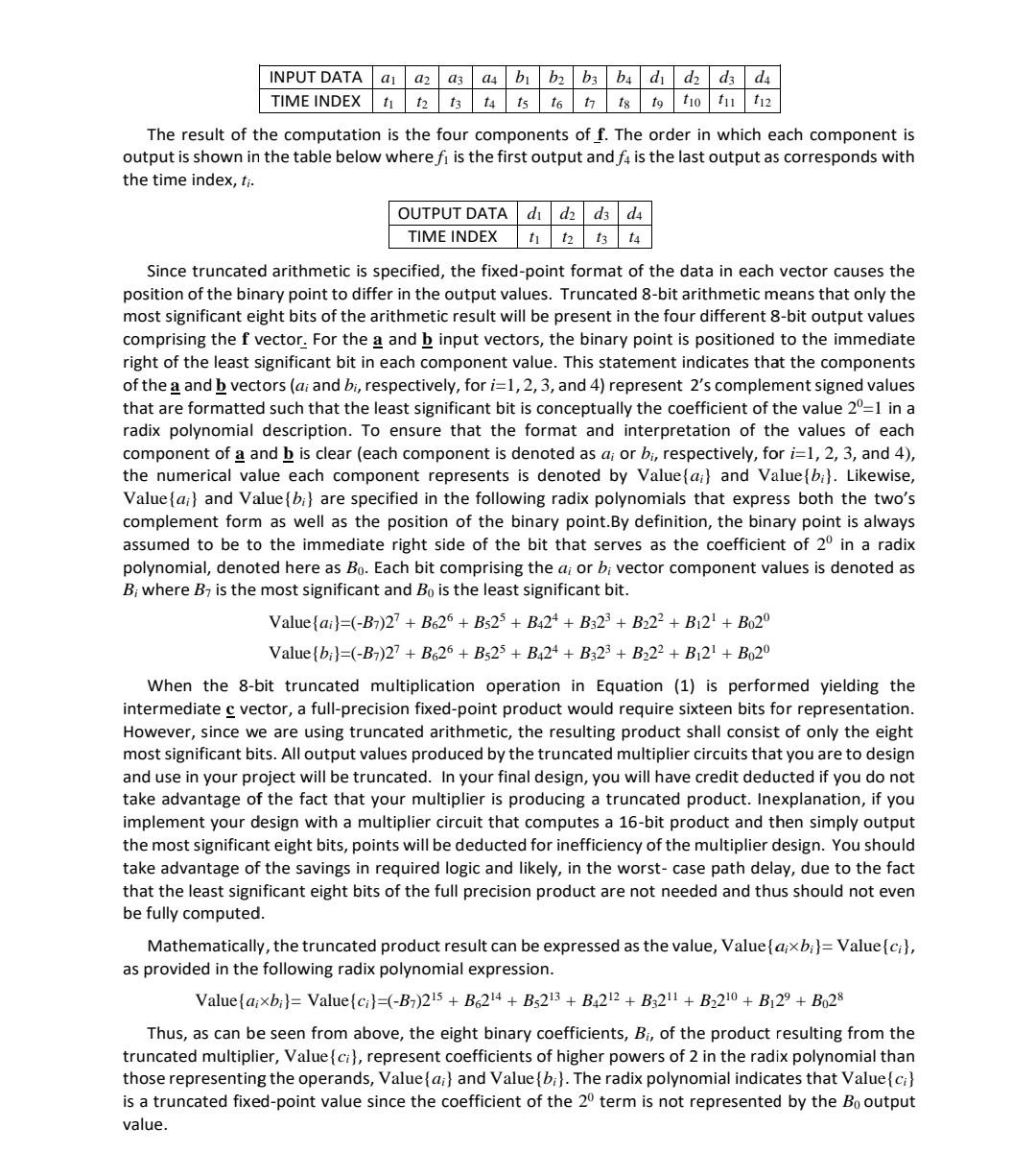 Solved The objective of this project is to design and | Chegg.com