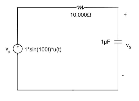 Solved Given the simple low pass filter shown below, | Chegg.com