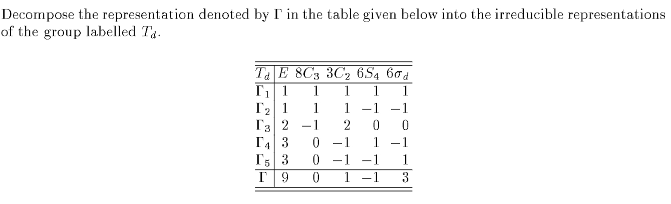 Solved Decompose the representation denoted by Γ ﻿in the | Chegg.com