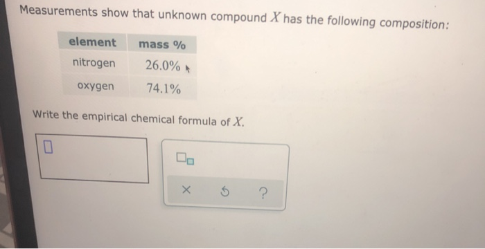 Solved Measurements show that unknown compound X has the | Chegg.com