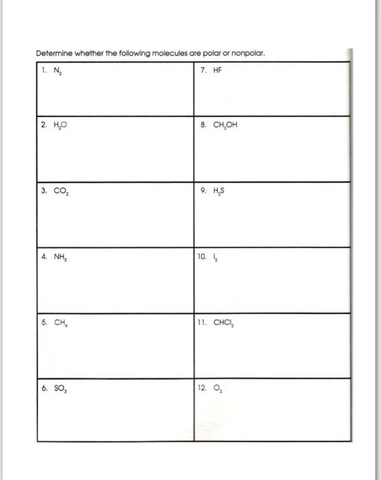 Solved South Pasadena ⋅ AP Chemistry Name Period Date | Chegg.com