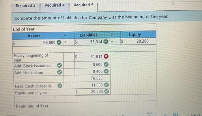 Solved 3. Compute the amount of assets for Company C at the | Chegg.com