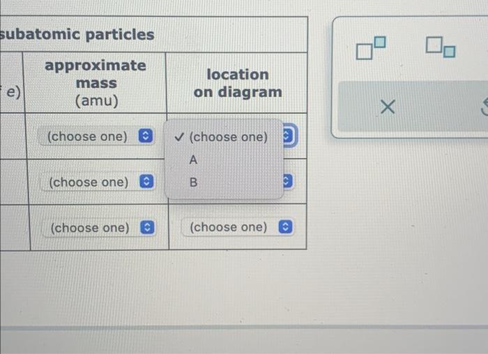 Solved Complete the table below, using the diagram of an | Chegg.com