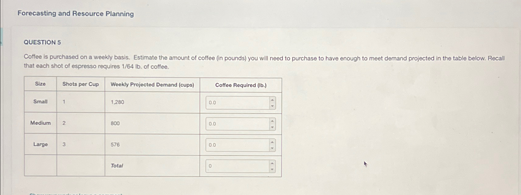 Solved Forecasting and Resource PlanningQUESTION 5Coffee is | Chegg.com