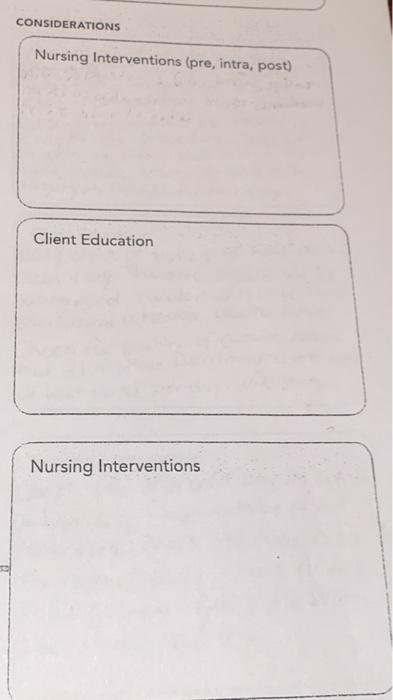 Solved CONSIDERATIONS Nursing Interventions (pre, intra, | Chegg.com