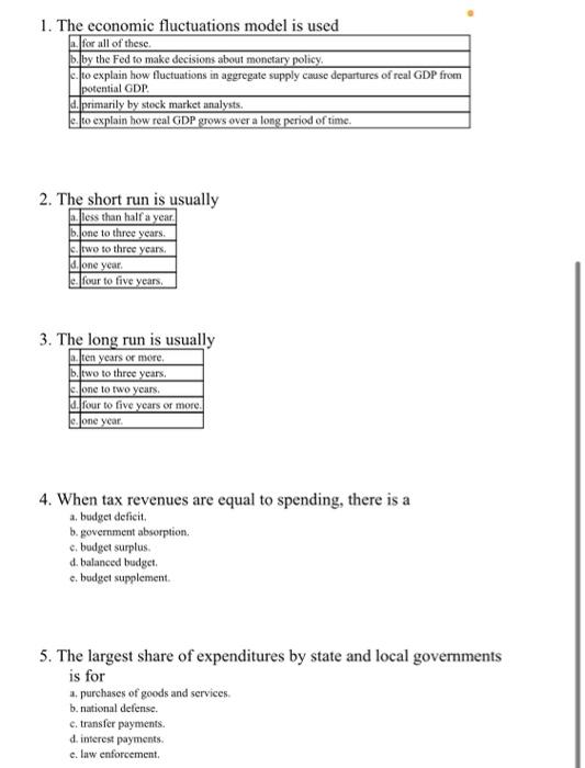 Solved 1. The economic fluctuations model is used 1. for all | Chegg.com