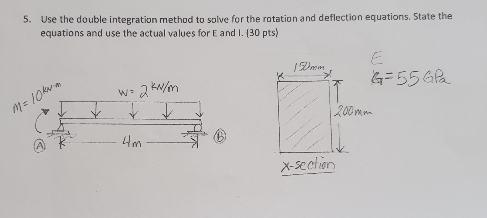 Solved Use the double integration method to solve for the | Chegg.com