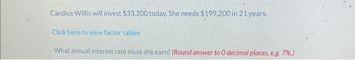 Solved Candice Willis will invest $33,200 today. She needs | Chegg.com