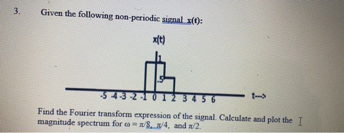 Solved 3. Given the following non-periodic signal x(t): x(t) | Chegg.com