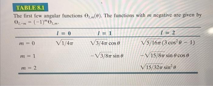 Solved 33∙ The normalization condition for a | Chegg.com