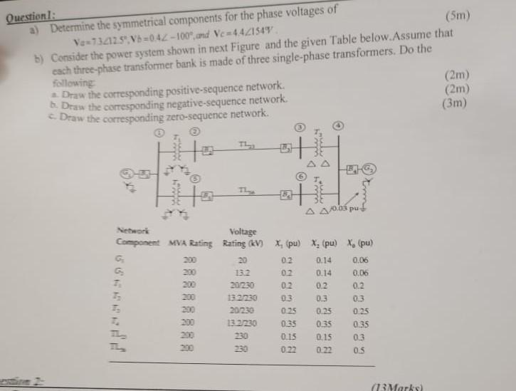 Solved a) Determine the symmetrical components for the phase | Chegg.com